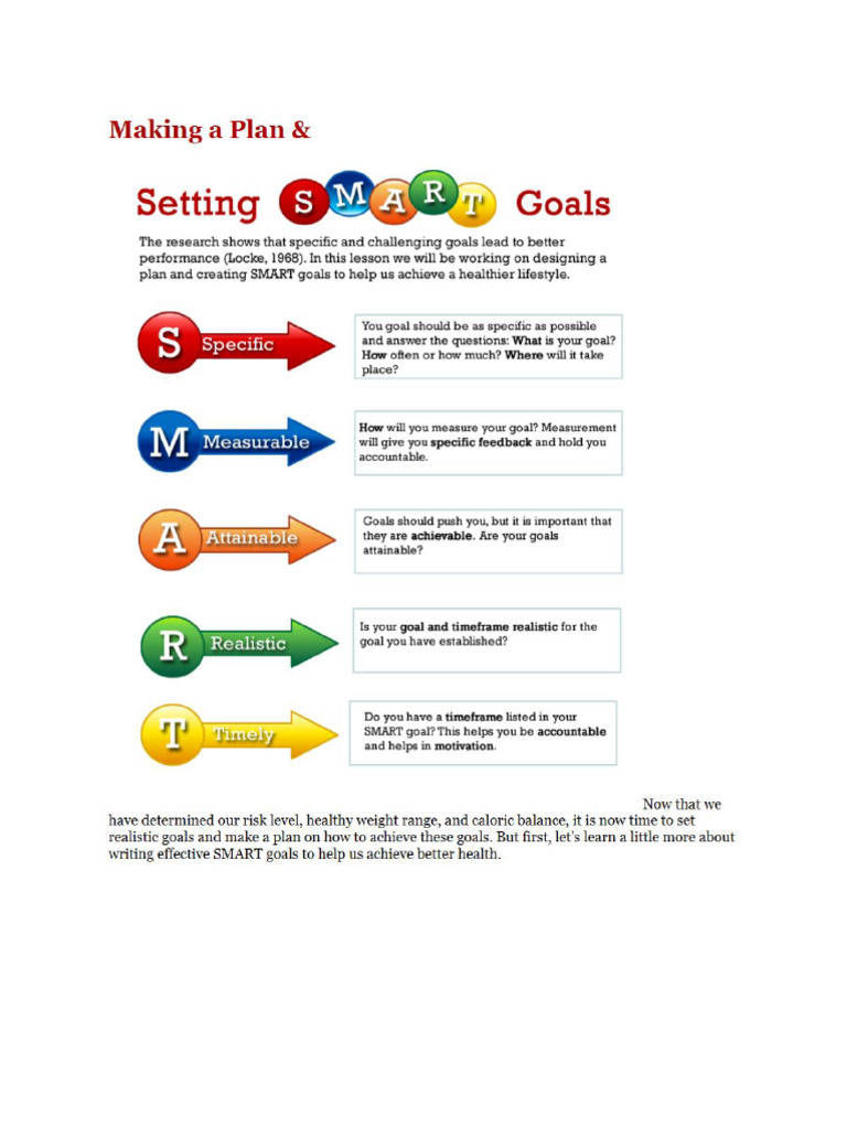 Smart Goals | PDF