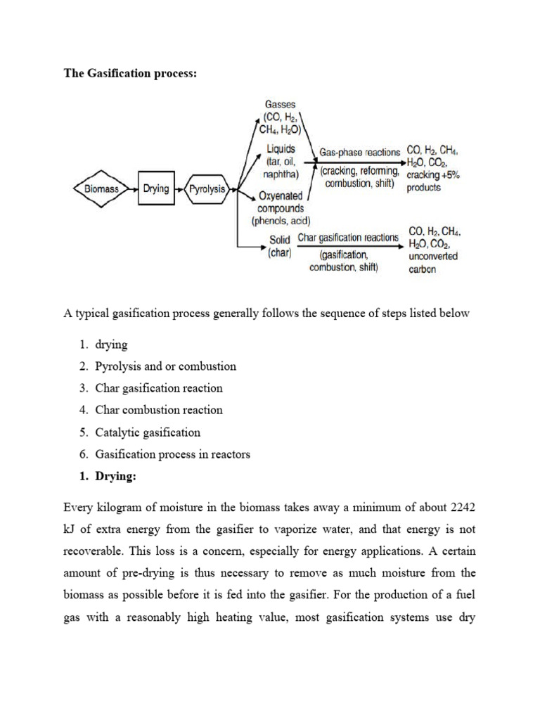 Overview of the Gasification Process | PDF | Gasification | Pyrolysis