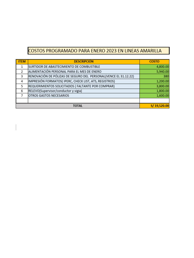 Libro2-Excel Cotizacion para 2023 Linea Amarilla | PDF