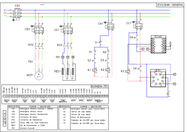 Sartén Volcable - Essalud - Version - 19.05.23 Esquema | PDF