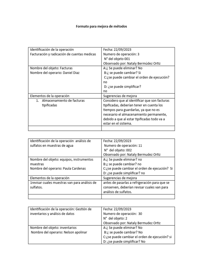 Cuadros de Mejora | PDF | Informática
