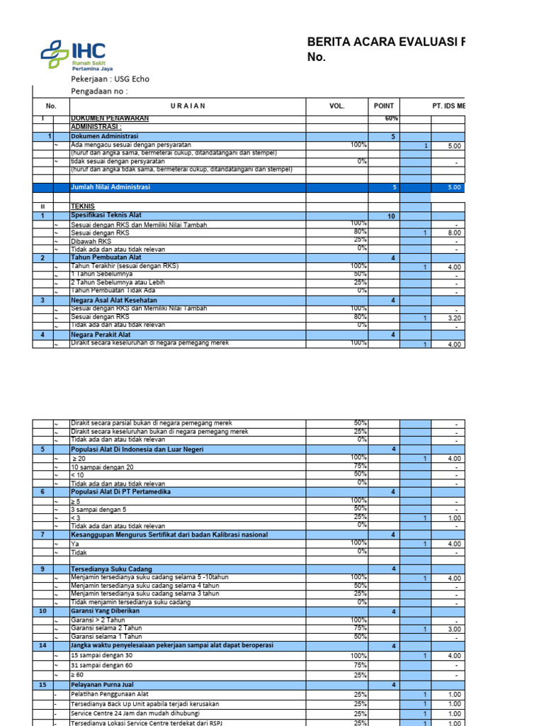 Evaluasi Penilaian USG Echo | PDF