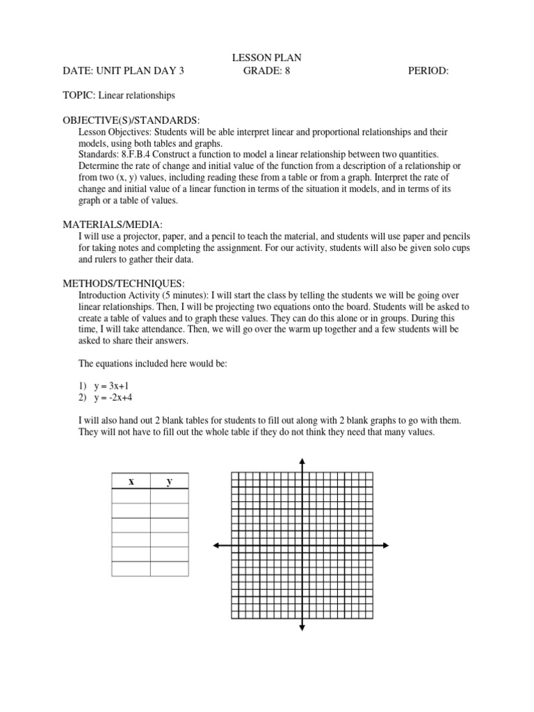 Lesson Plan Day 3 | PDF | Function (Mathematics) | Equations