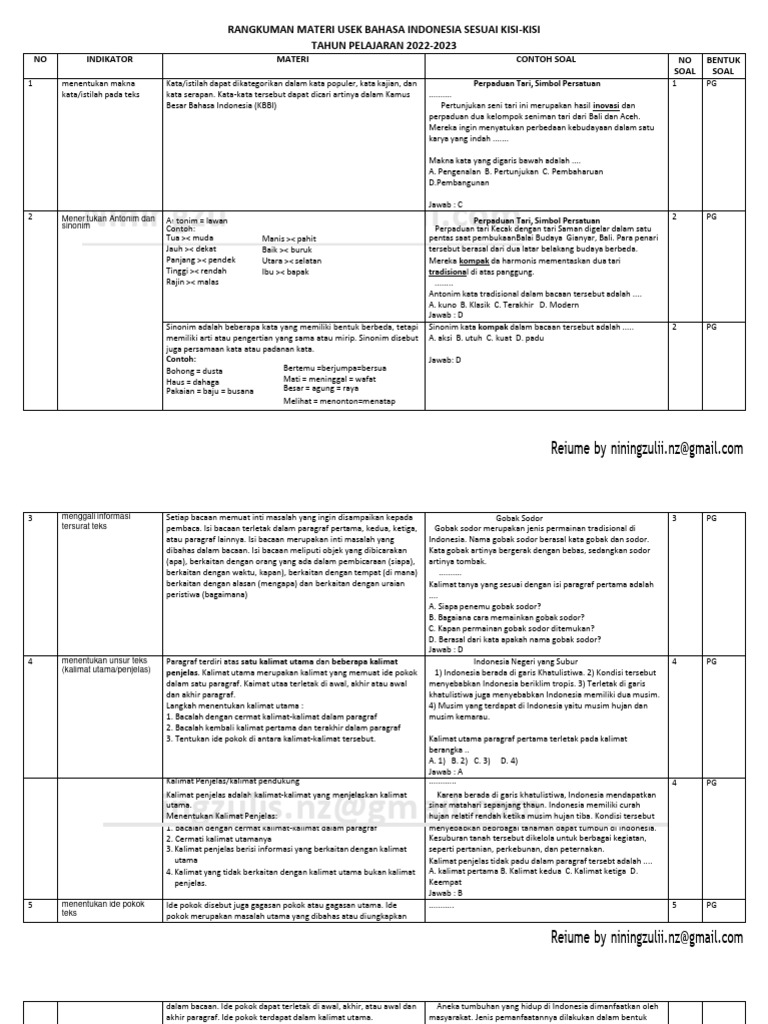 RANGKUMAN MATERI USEK BAHASA INDONESIA TAHUN PELAJARAN 2023 New | PDF