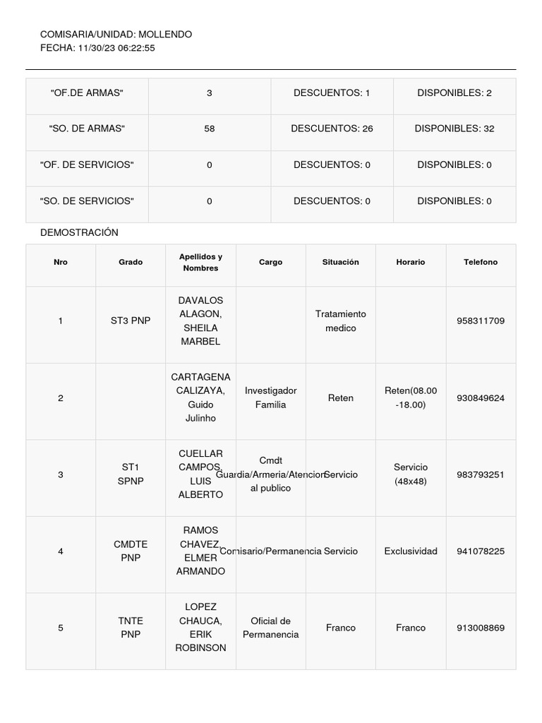 Demostracion Mollendo 2023 11 30 Pdf