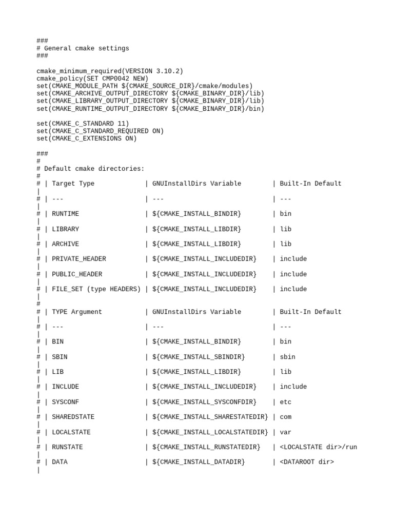 CMake Lists | PDF | Library (Computing) | Computing Platforms