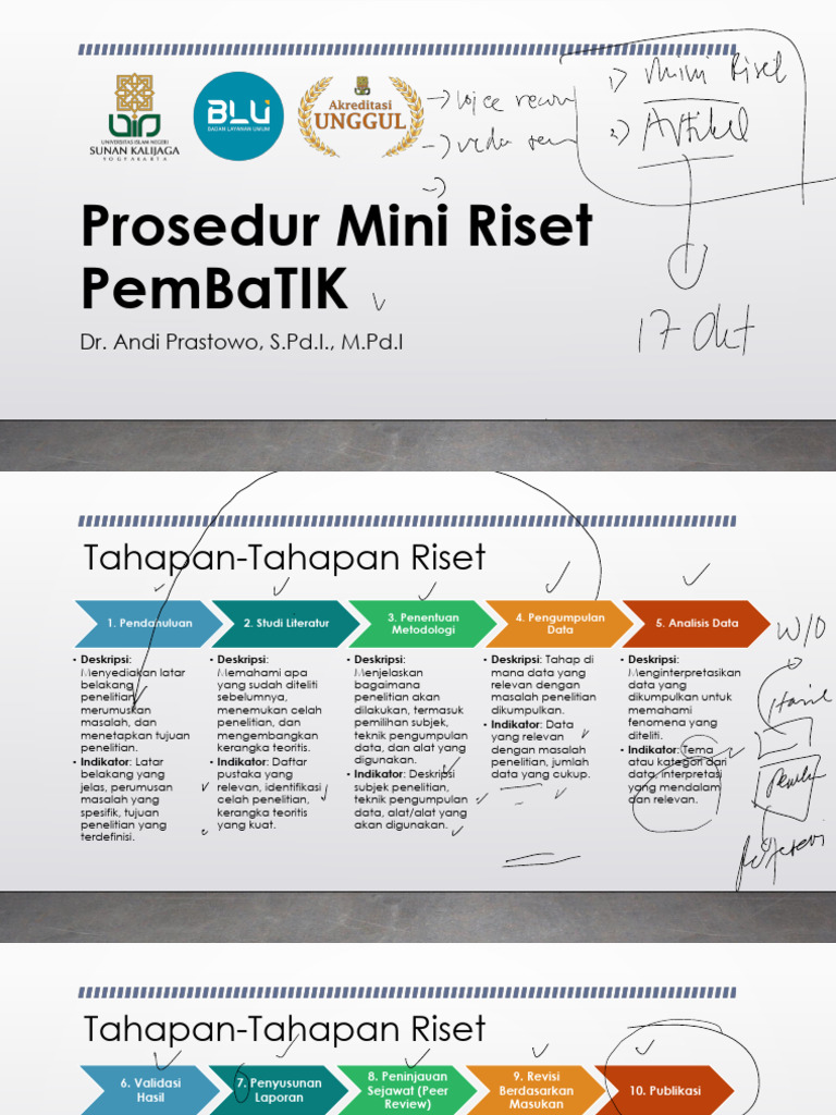 Prosedur Mini Riset PemBaTIK Dan Penulisan Publikasi Ilmiah | PDF