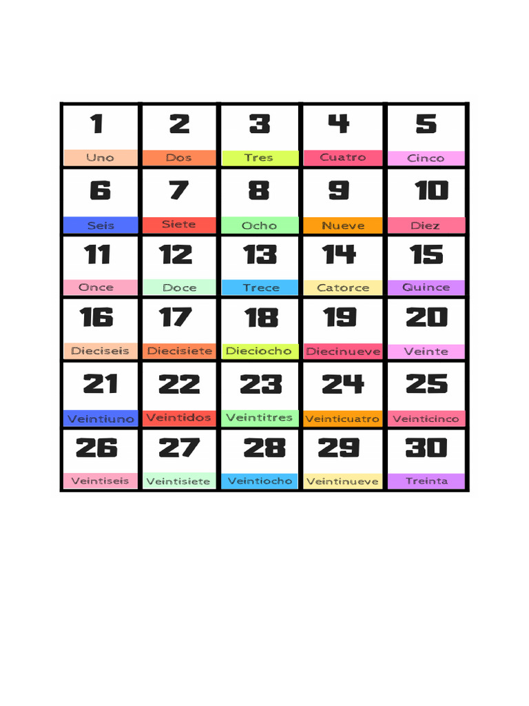 Spanish Number Flashcards 1 30.png | PDF