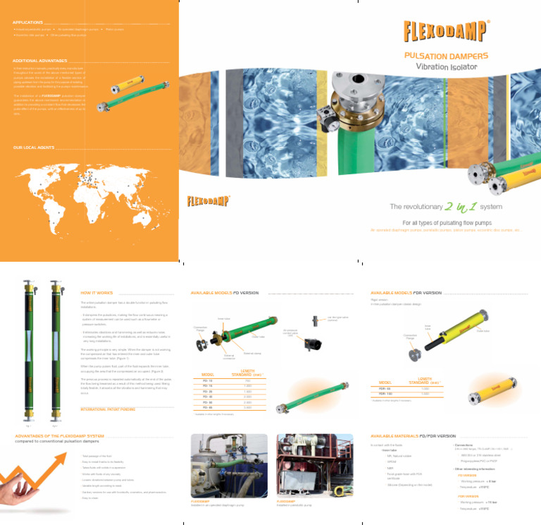 Flexodamp Inline Pulsation Dampers | PDF | Pump | Pipe (Fluid Conveyance)