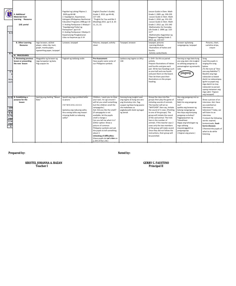 DLL - All Subjects 2 - Q3 - W1 - D1 | PDF | Philippines | Linguistics