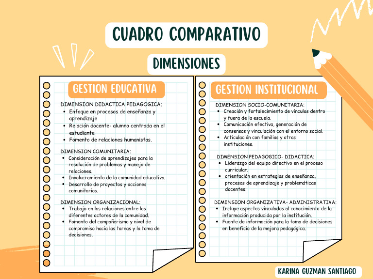 Cuadro Comparativo Gestion. | PDF Cuadro Comparativo Gestion. | PDF