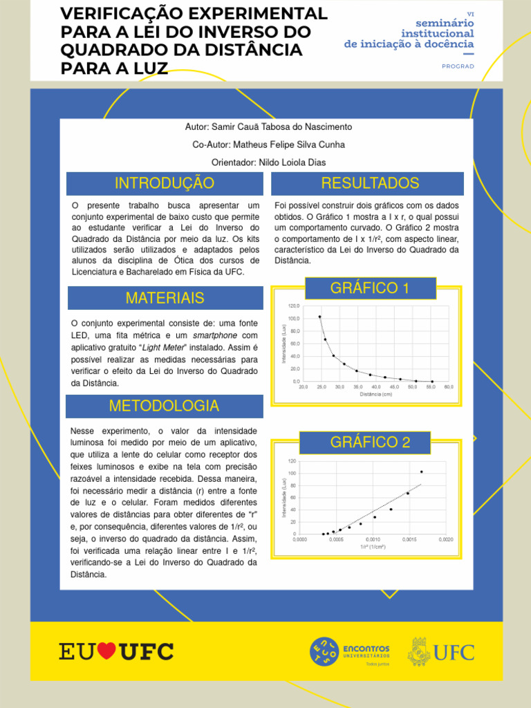 POSTER EUs 2023 (Versão 1) | PDF