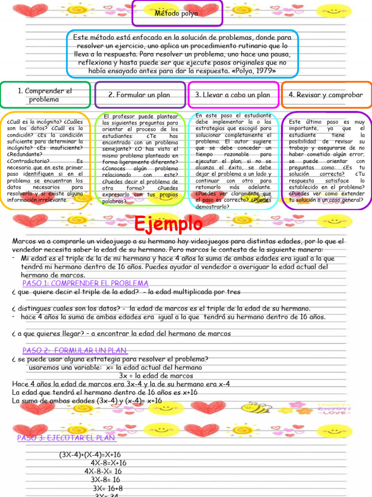 Metodo Polya | PDF | Relaciones personales, crianza y desarrollo ...