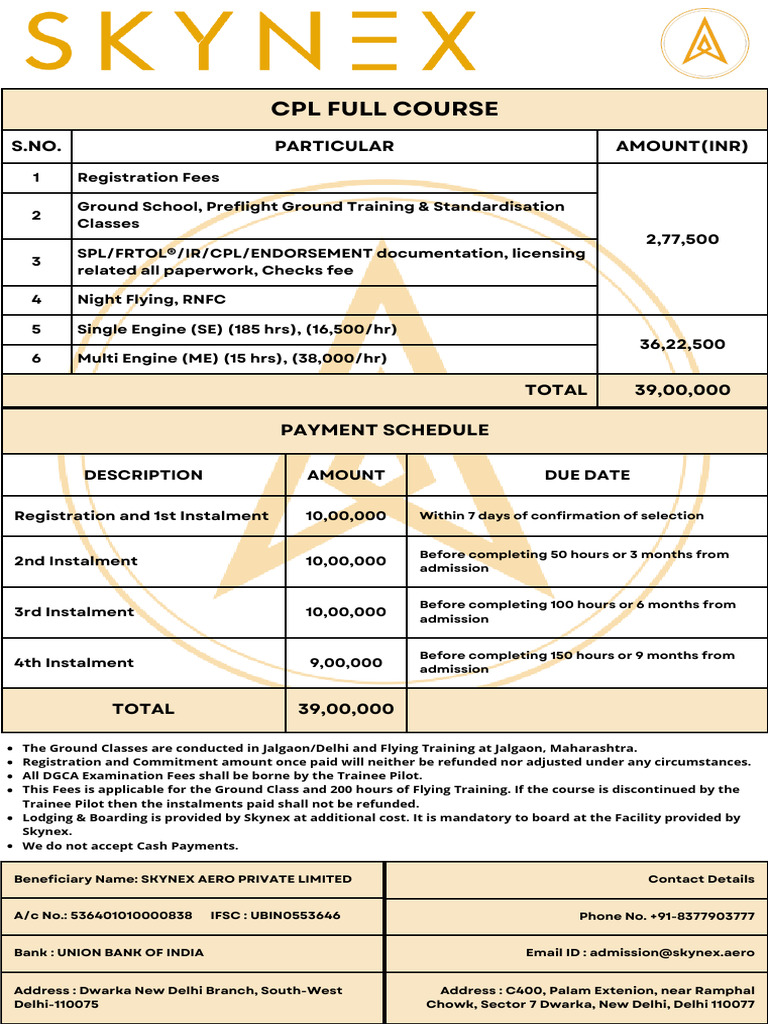 CPL Full Course | PDF