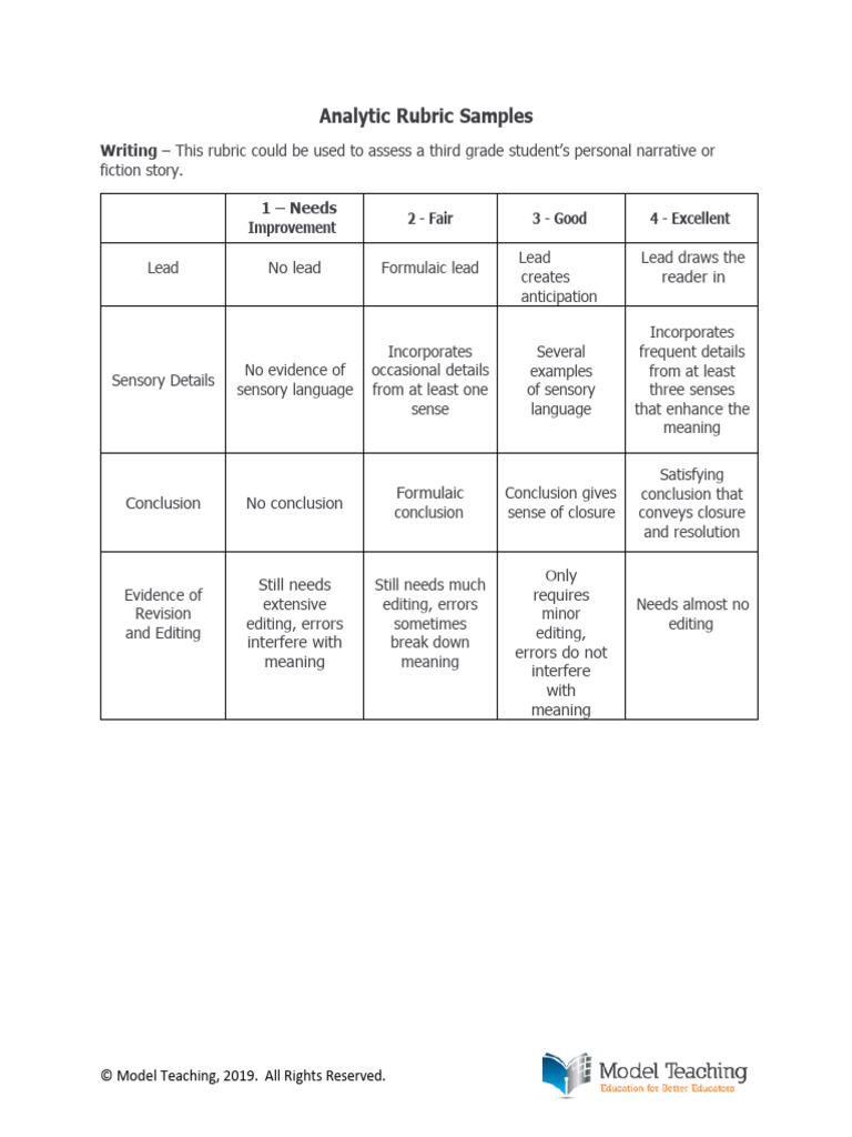 Analytic Rubric Samples | PDF | Rubric (Academic) | Prediction