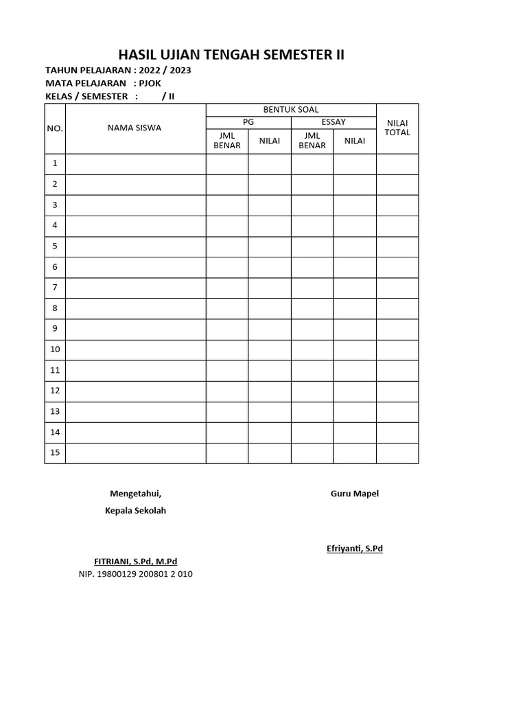 Blanko Penilaian Pas Dan Pts | PDF