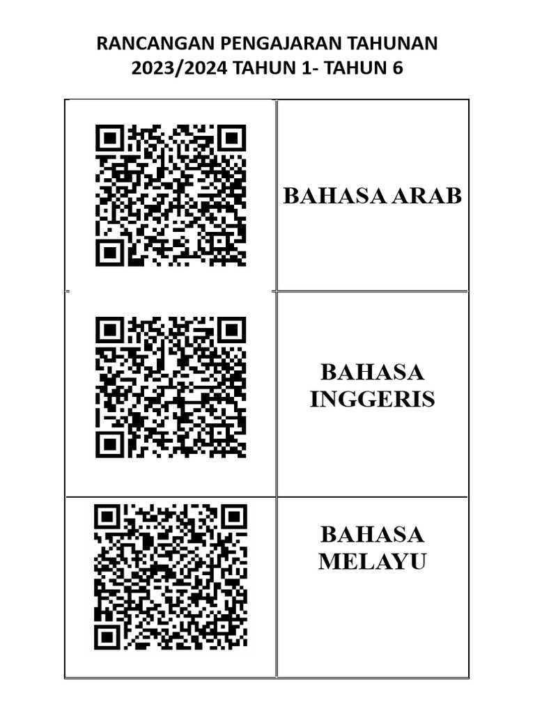 QR Code RPT 2023 2024 | PDF