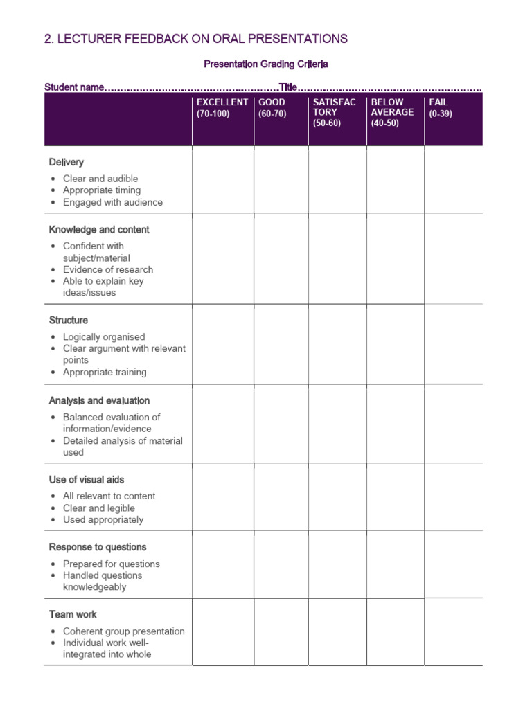 Marking Criteria | PDF