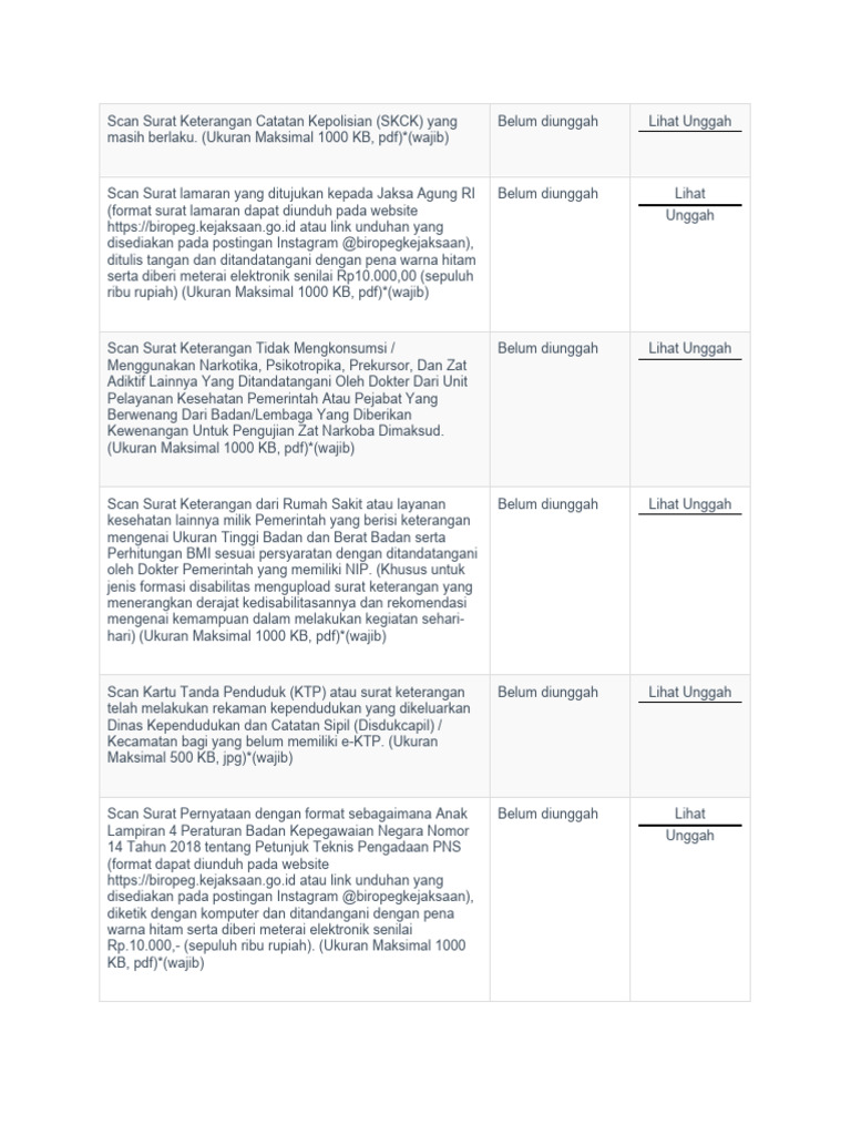 Persyaratan Dokumen CPNS Jaksa | PDF