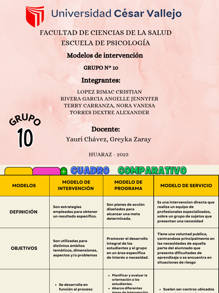 Colorful Aesthetic Comparison T-Chart | PDF | Evaluación | Cognición