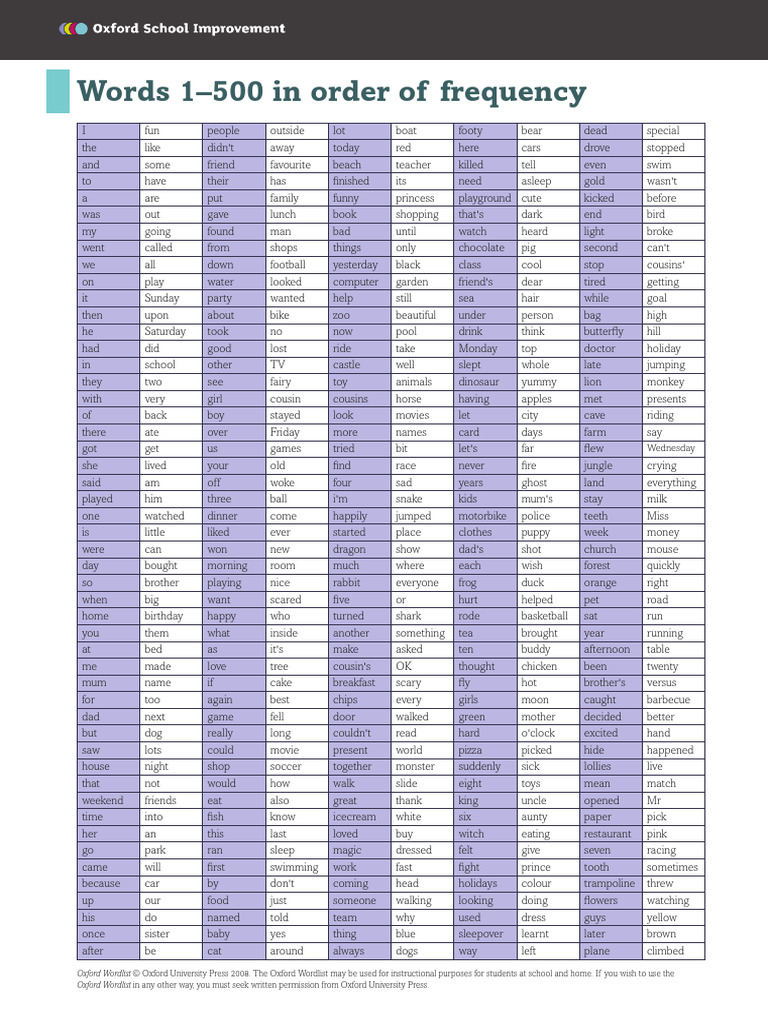 Oxfod Wordlist 500 | PDF
