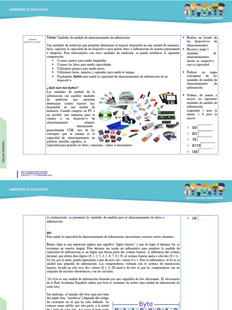 Desarrollo de Actividades Pára Remedial Sistemas Operativos | PDF | Byte | Poco