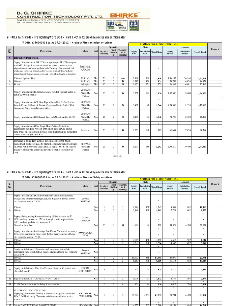 Fire Fighting Work BOQ for C1 & C2 Buildings | PDF | Pipe (Fluid ...