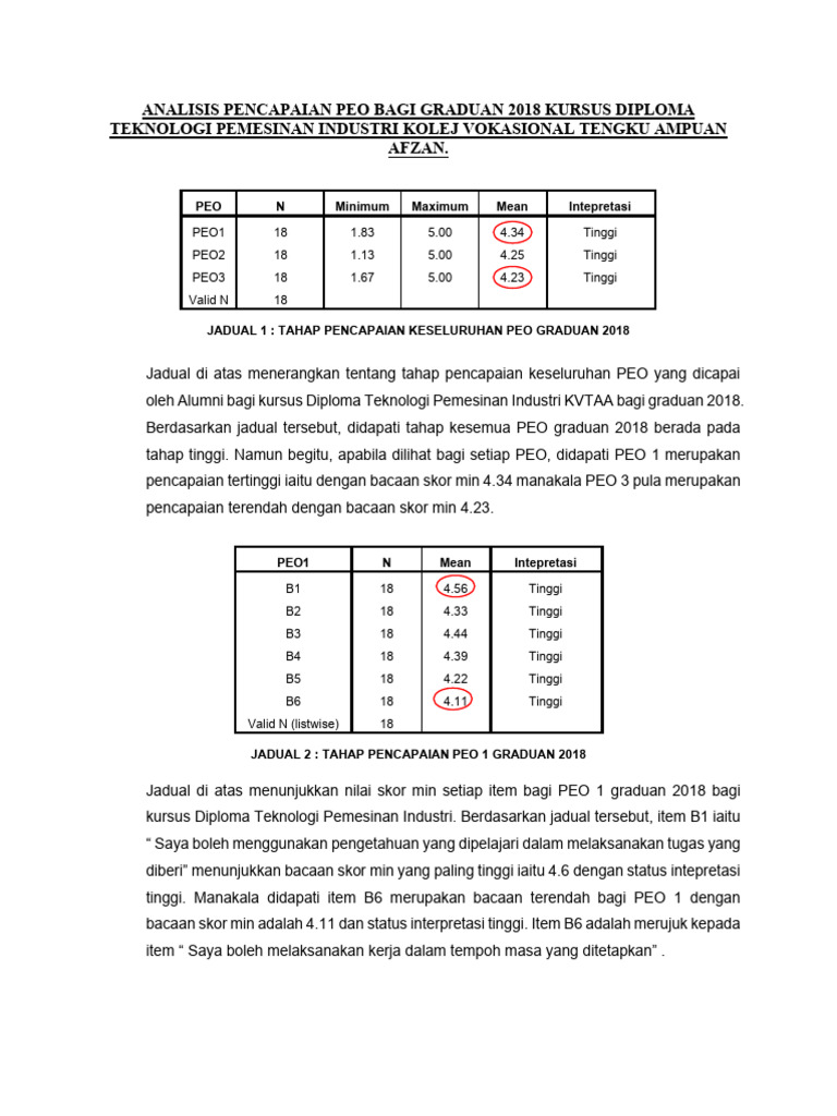 Analisis Kajian Peo Alumini | PDF