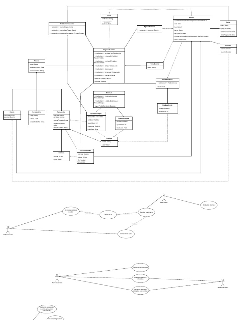 Diagramas Drawio | PDF