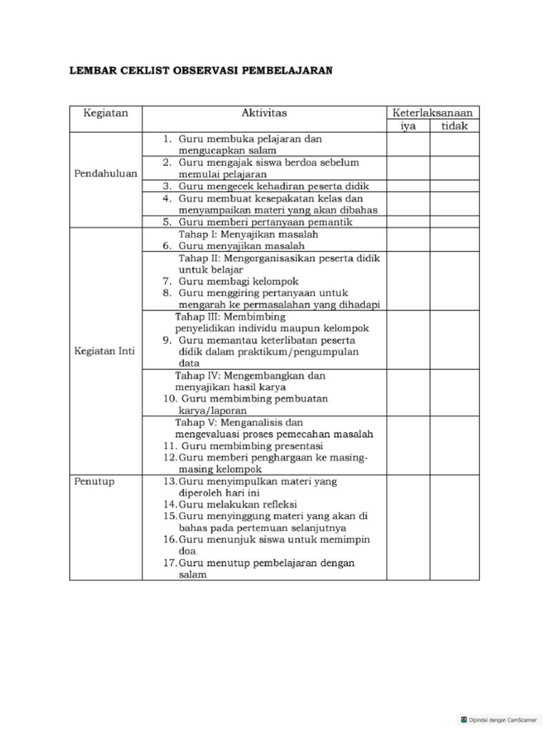 Lampiran 1-Lembar Ceklist Observasi Pembelajaran | PDF
