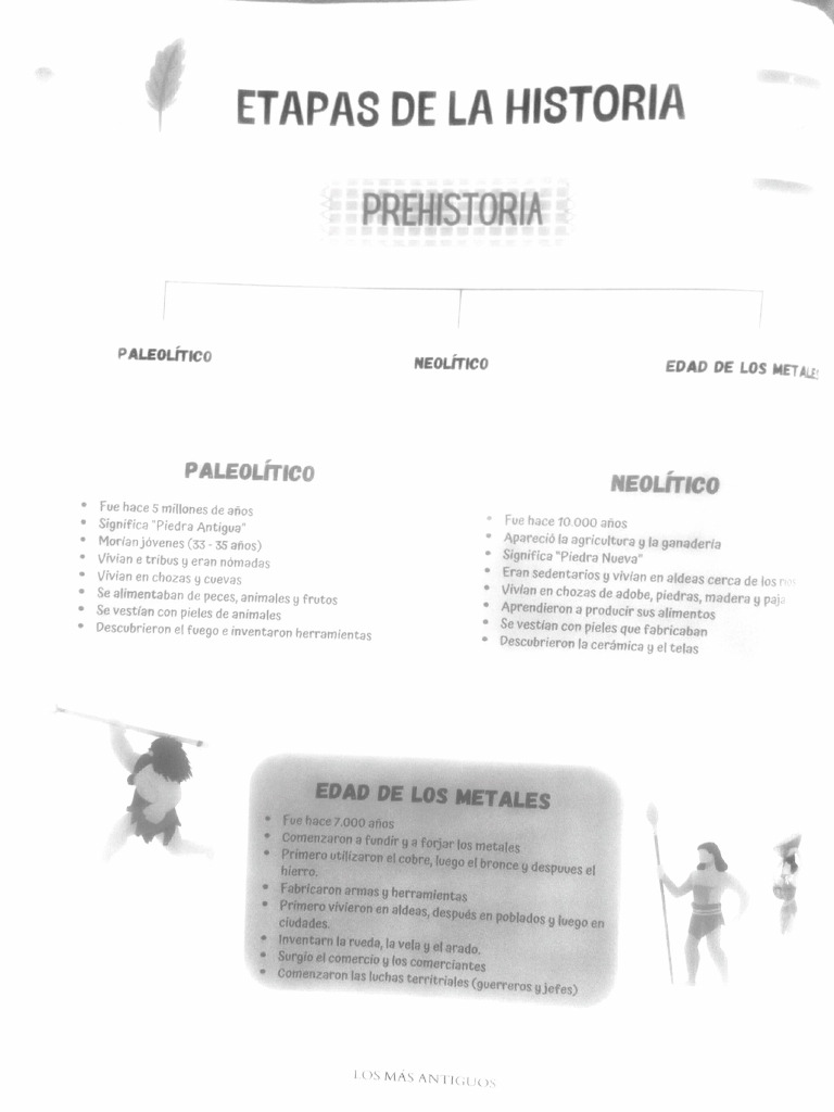 Tema 1. CCSS 6° | PDF | Neolítico