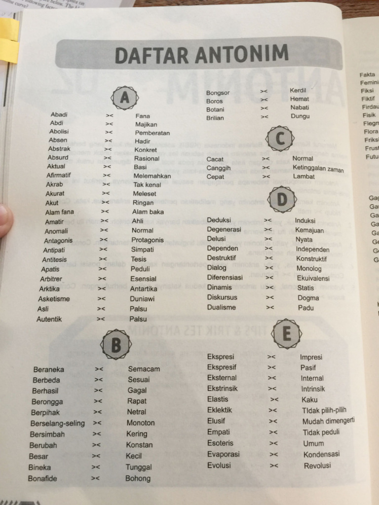 Antonim Kamus | PDF