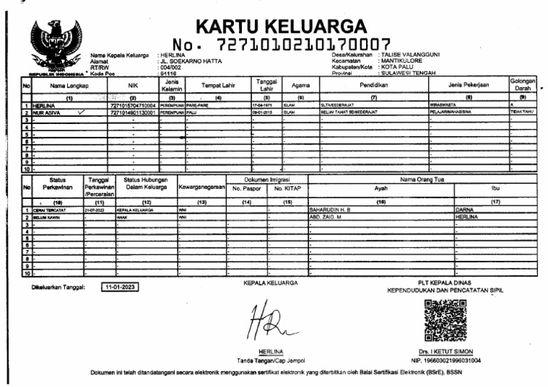 KK Nur Asiva | PDF