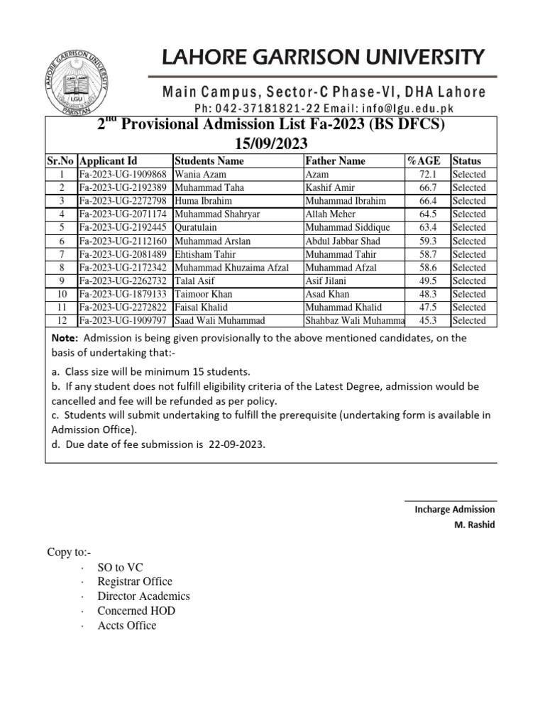 BS DFCS 2nd Merit List Fa 2023 | PDF