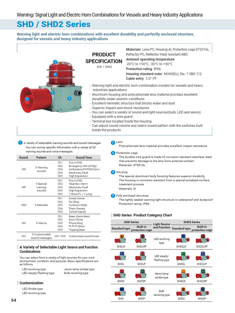 SH SHD2 Series | PDF | Electrical Equipment | Components
