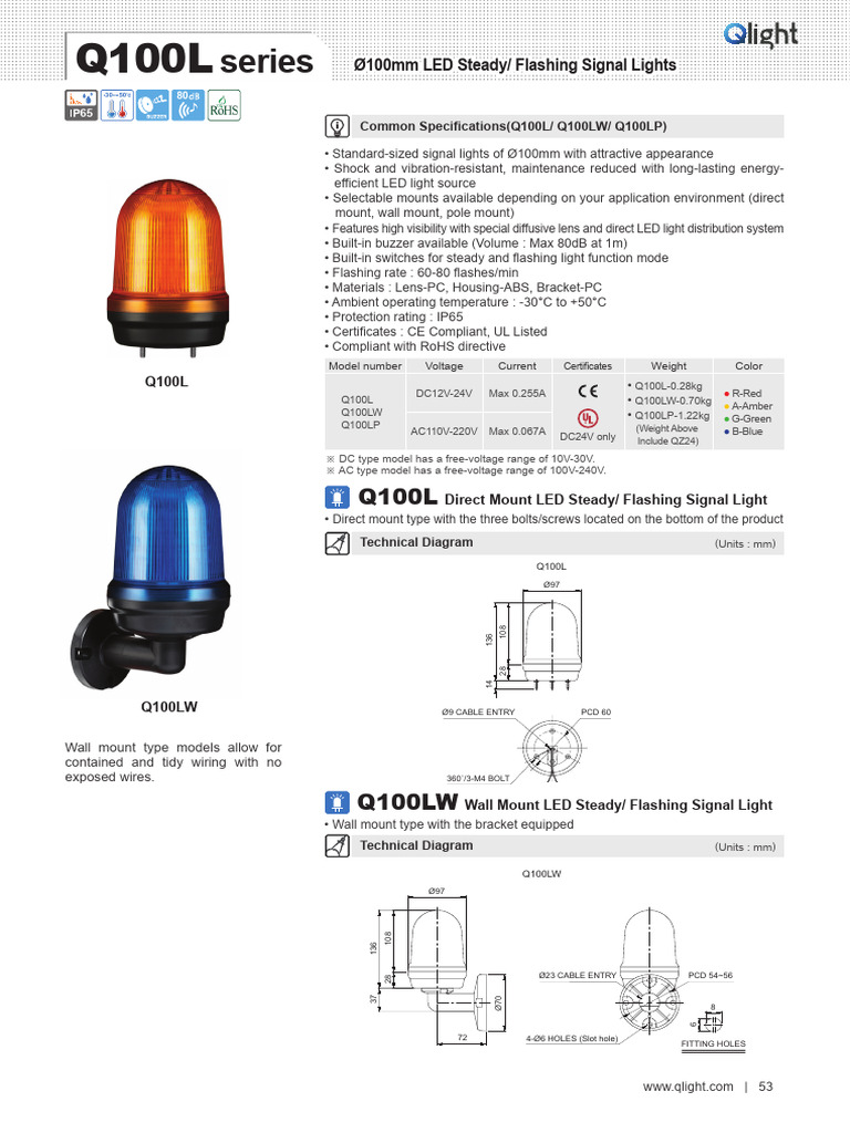 Q100L Series | PDF | Light Emitting Diode | Electricity