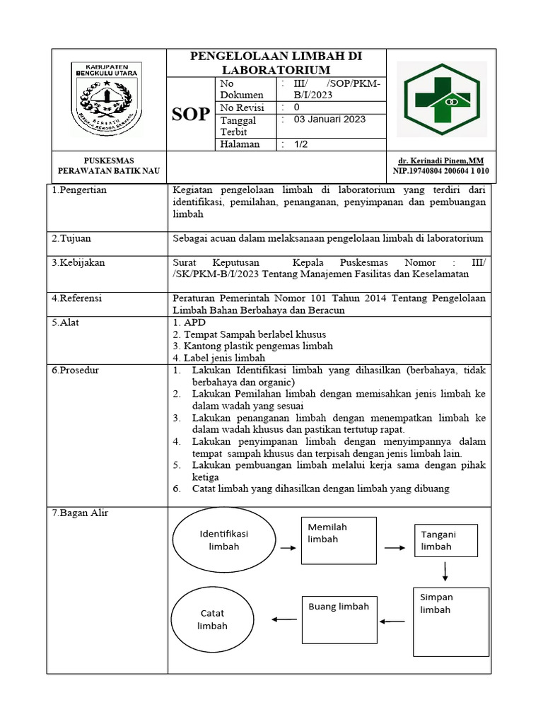 SOP Pengelolaan Limbah Laboratorium | PDF