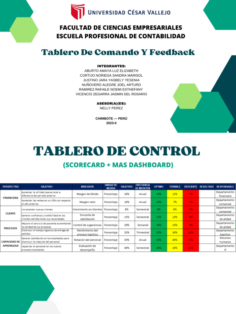 G04-SESIÓN 12-Tablero de Comando Y Feedback | PDF
