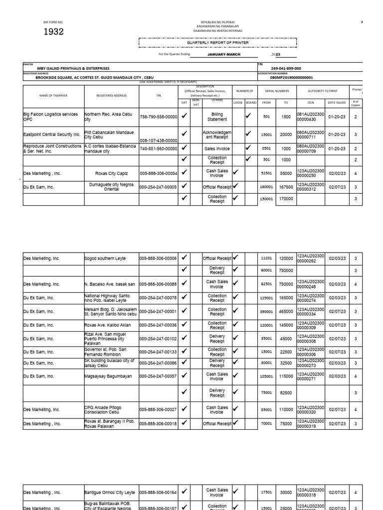 Form 1932-14 | PDF | Receipt | Business Documents