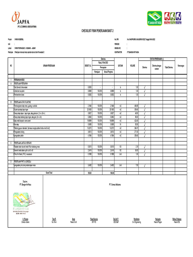 Checklist Bast 2 - Subang Mess | PDF