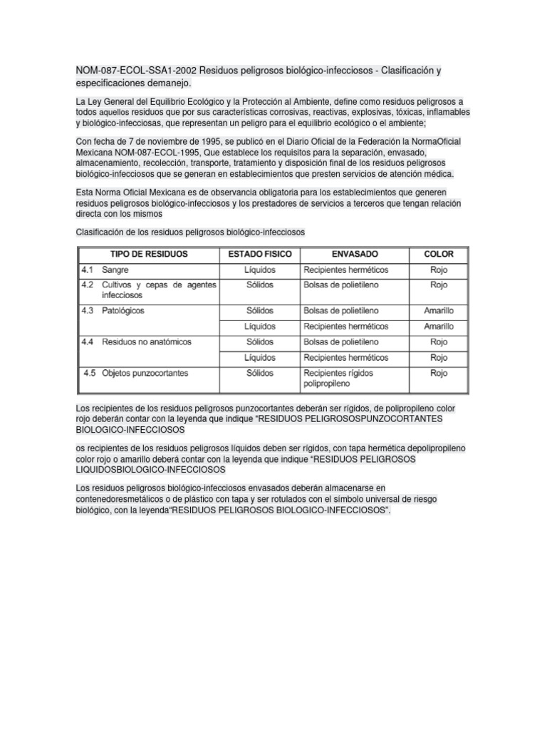 NOM-087-ECOL-SSA1-2002 Residuos Peligrosos Biológico-Infecciosos - Clasificación y ...