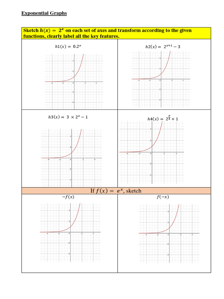 2023 Ch5 Exponential | PDF | Logarithm | Function (Mathematics)