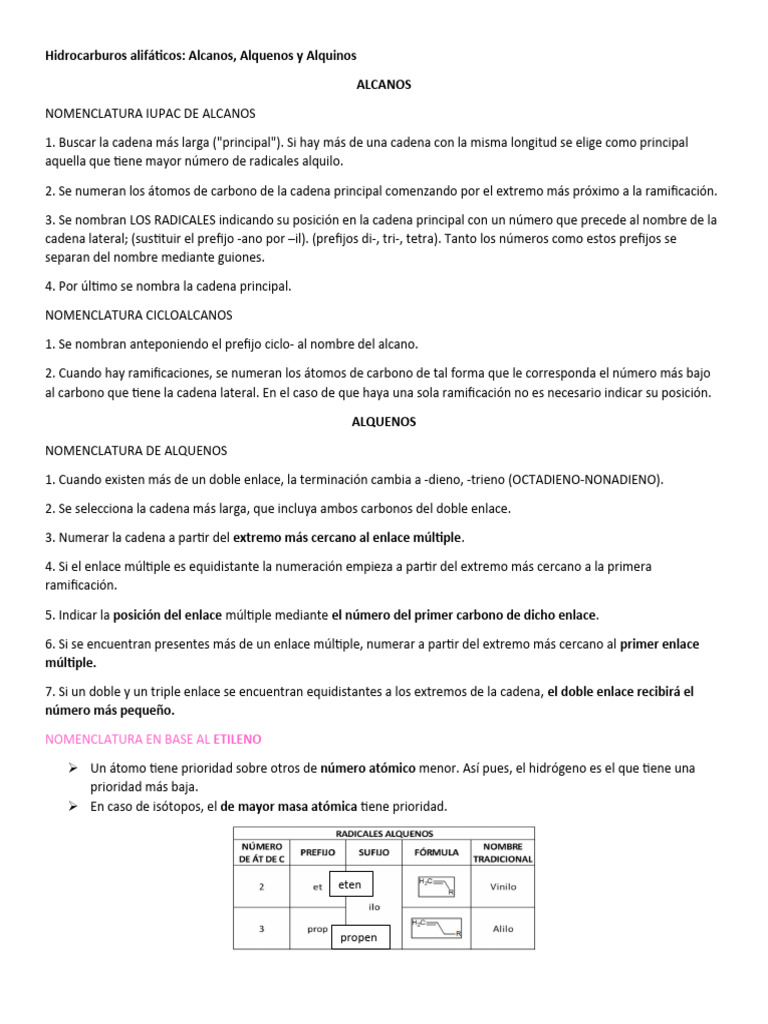 Hidrocarburos Alifáticos | PDF | Alqueno | Compuestos orgánicos