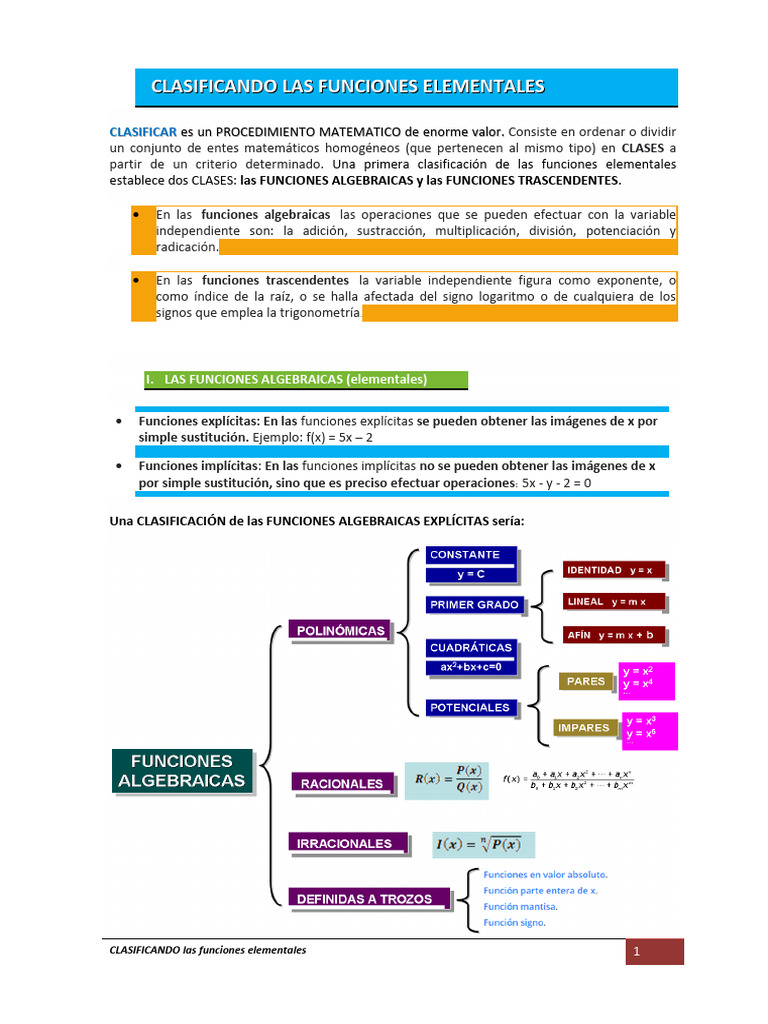 Clasificacion de Las Funciones Elementales | PDF | Exponenciación | Función (Matemáticas)