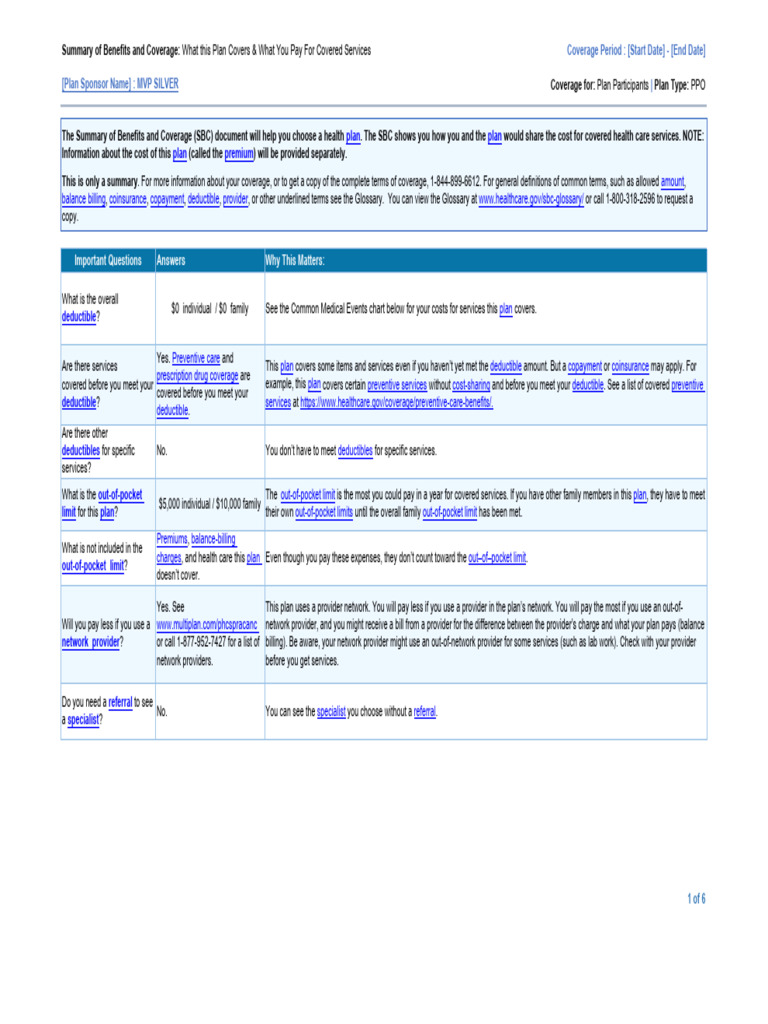 MVP Silver PPO Plan Benefits Summary | PDF | Hospital | Emergency ...
