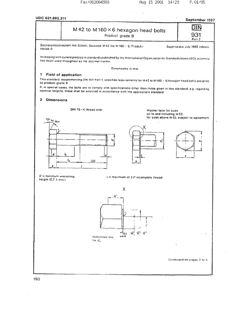 Din931 2-87 | PDF