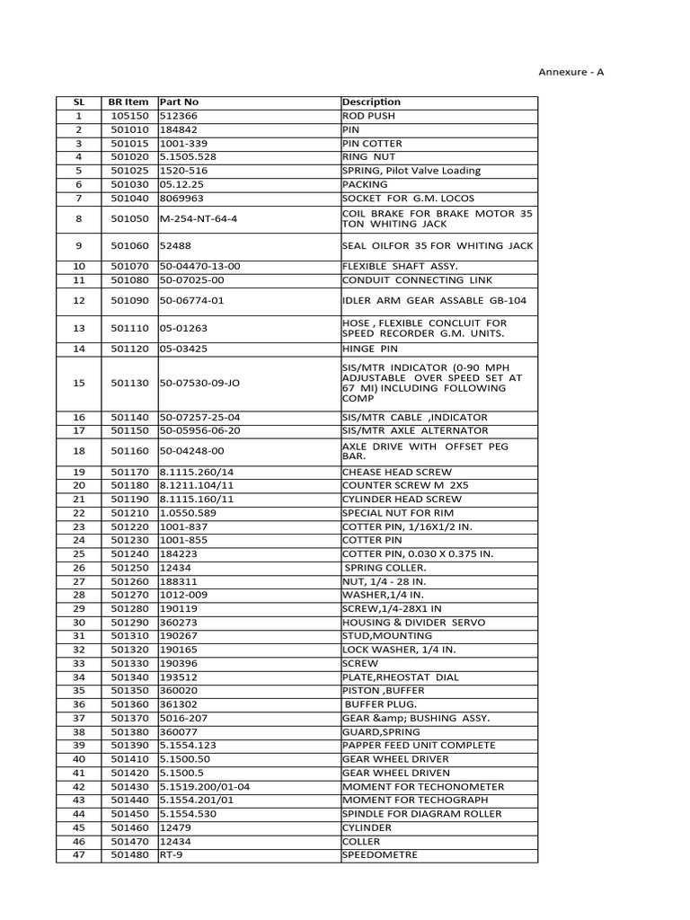 Material List For Diesel Spares Enlistment-Will Be Updated With New Parts | PDF | Axle | Screw