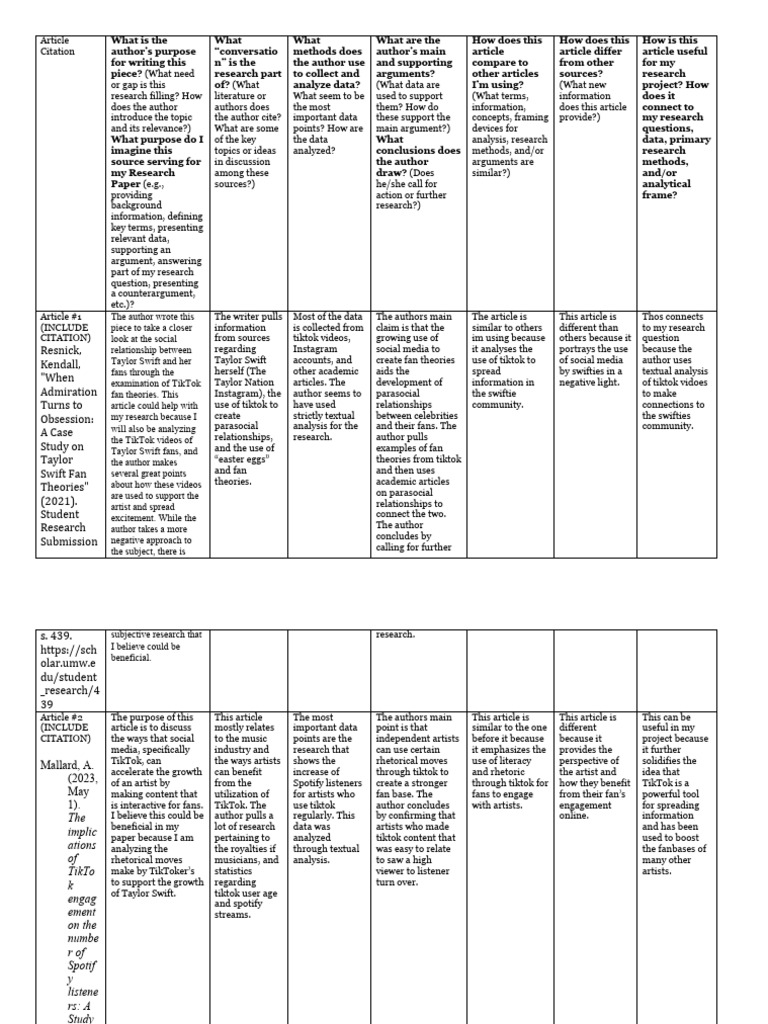 Gray Synthesis Grid | PDF | Data | Information