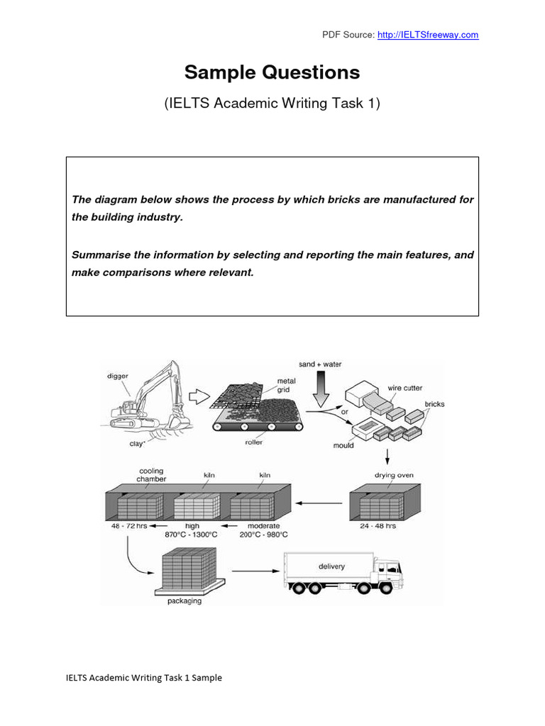 IELTS Academic Writing Task 1 Questions | PDF | Pie Chart