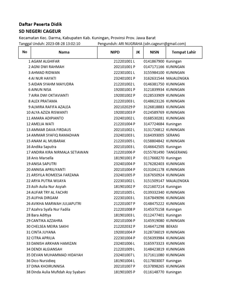 Format Buku Klaper 2020 | PDF